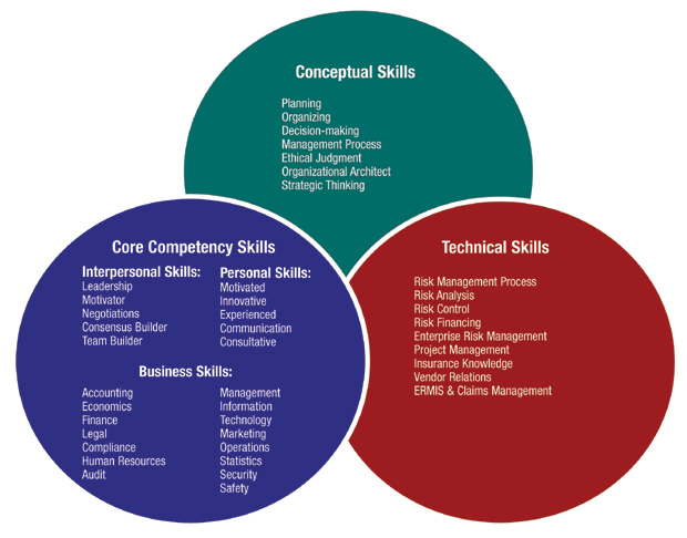 Professional Blog of Marsha Parker: November 2010