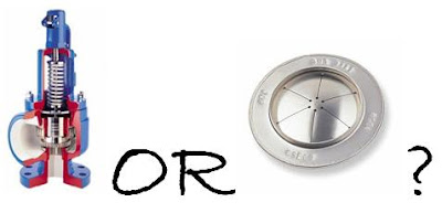 Chemical & Process Technology: Tube Rupture : Pressure Relief Valve ...