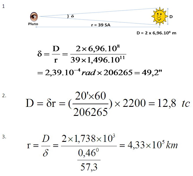 Pembahasan Soal-Soal Olimpiade Astronomi: Diameter Sudut - Solusi