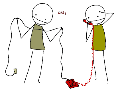 English idioms,sayings and expressions: THE PHONE IS RINGING OFF THE ...