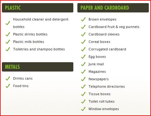 Transition Chandlers Ford: Refuse and Recycling