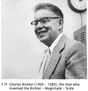 Terremotos: Imagens do Charles F. Richter