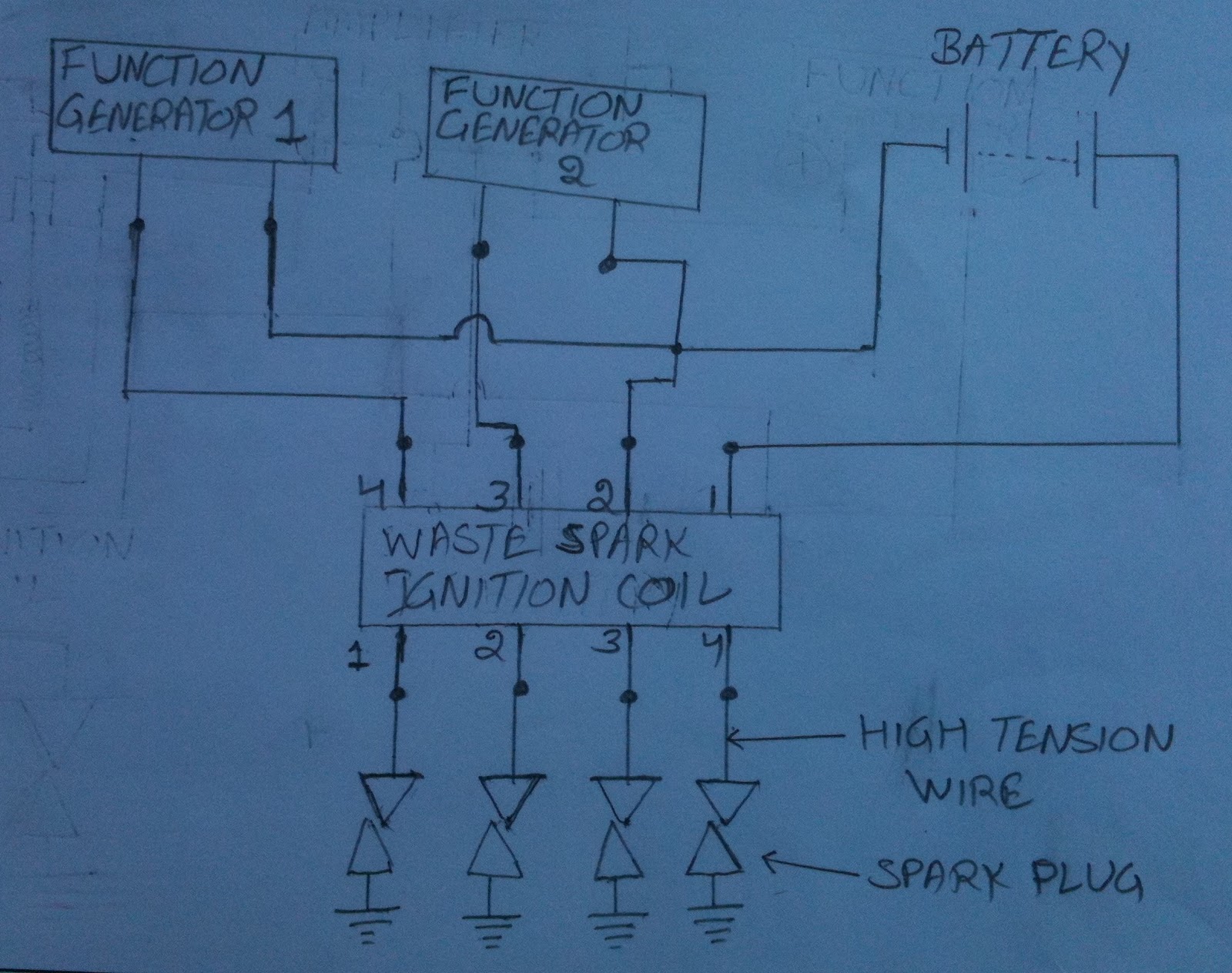 TTEC 4826 - Engine control System: May 2011