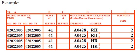 How Much Is Medicare Part B Deductible: Medicare Ambulance Billing Guide