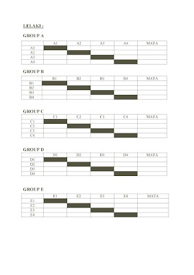 Futsal Kejuruteraan 2009: Format pertandingan & Jadual Perlawanan