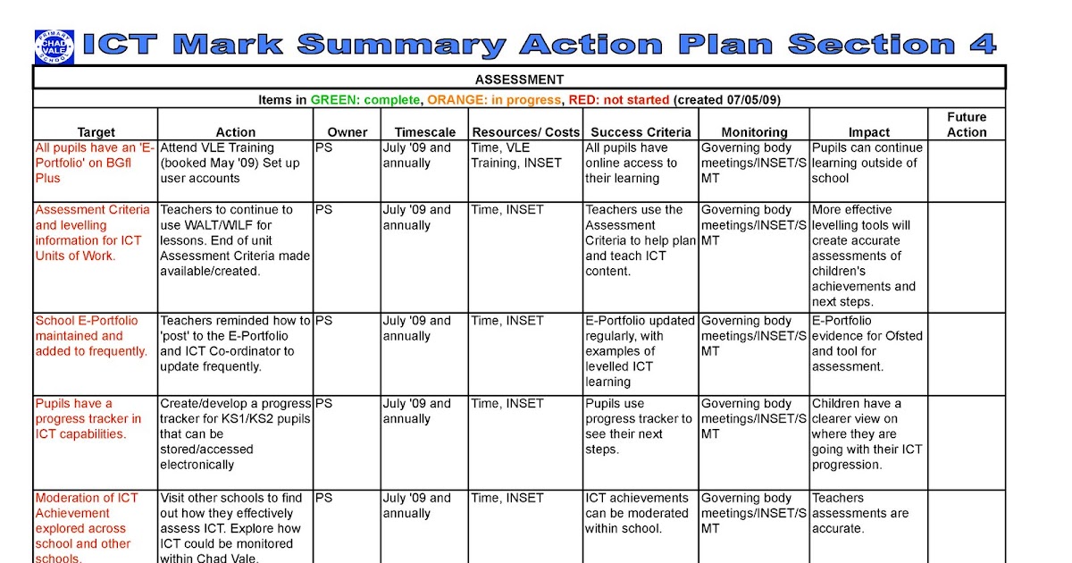 Chad Vale ICT Mark Blog: Action Plan 4- Assessment
