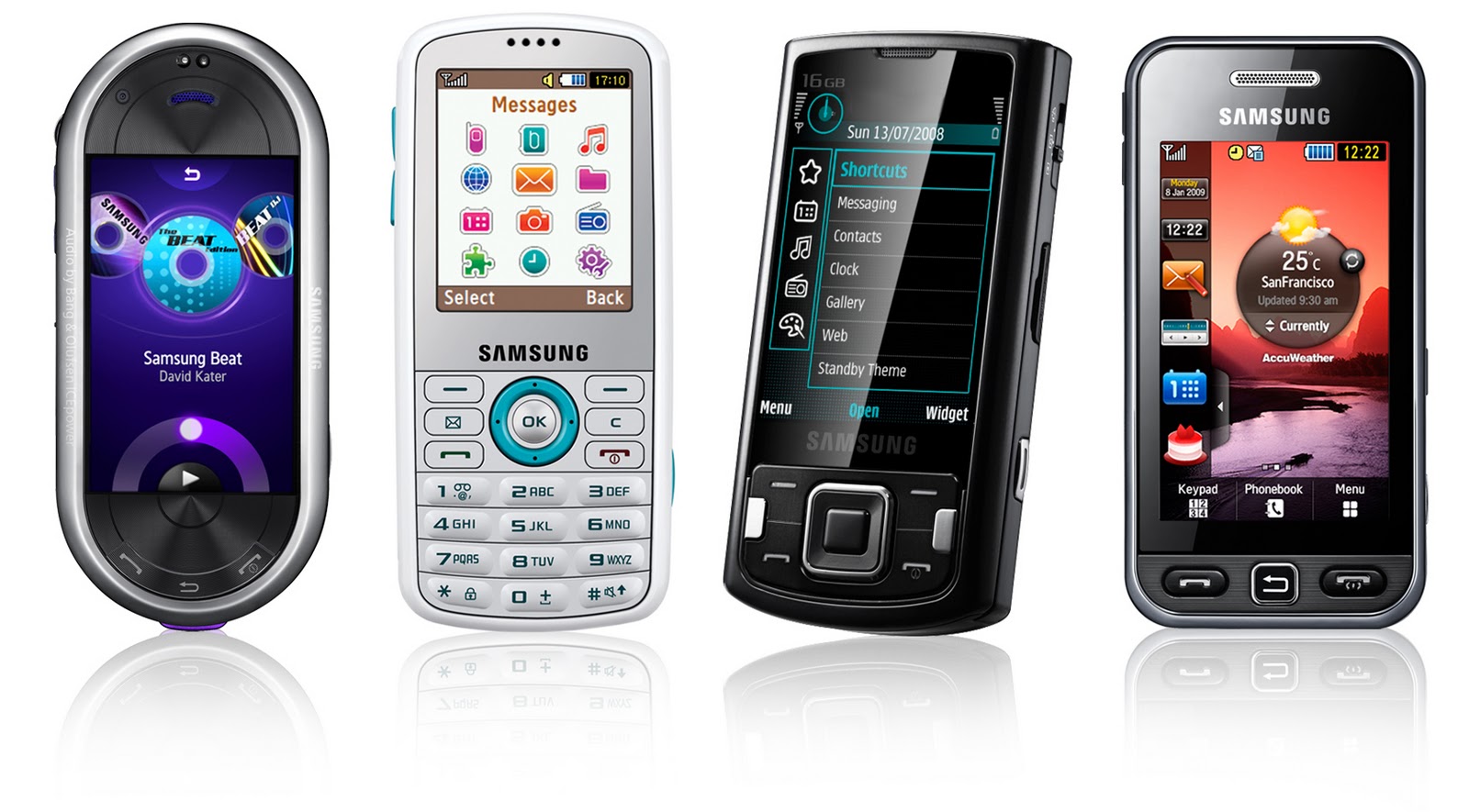 E19celtoon3g: Celulares 3g