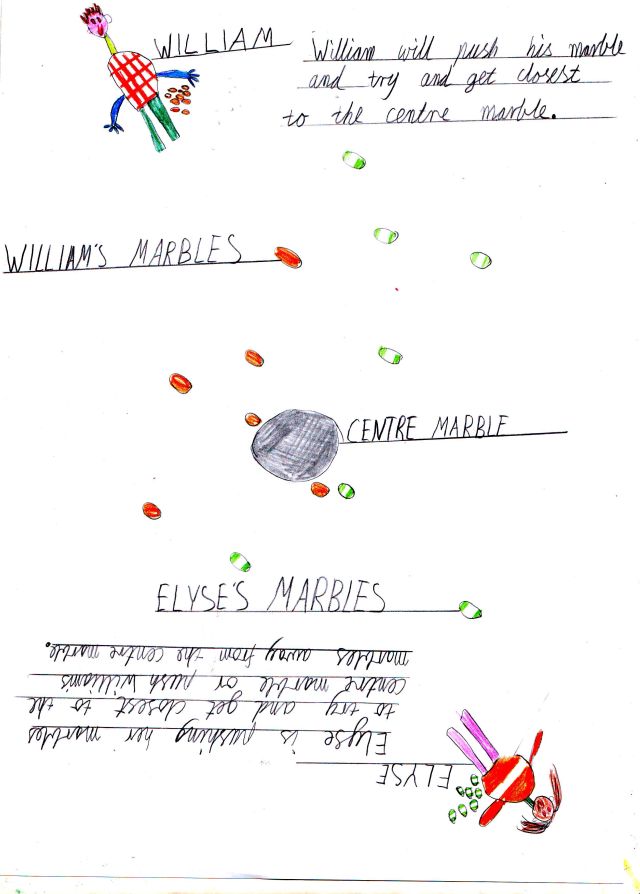 Smooth Moves: William 3