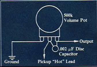 The Guitar Column: Les Paul Volume Pot Capacitor Hi-Pass Mod