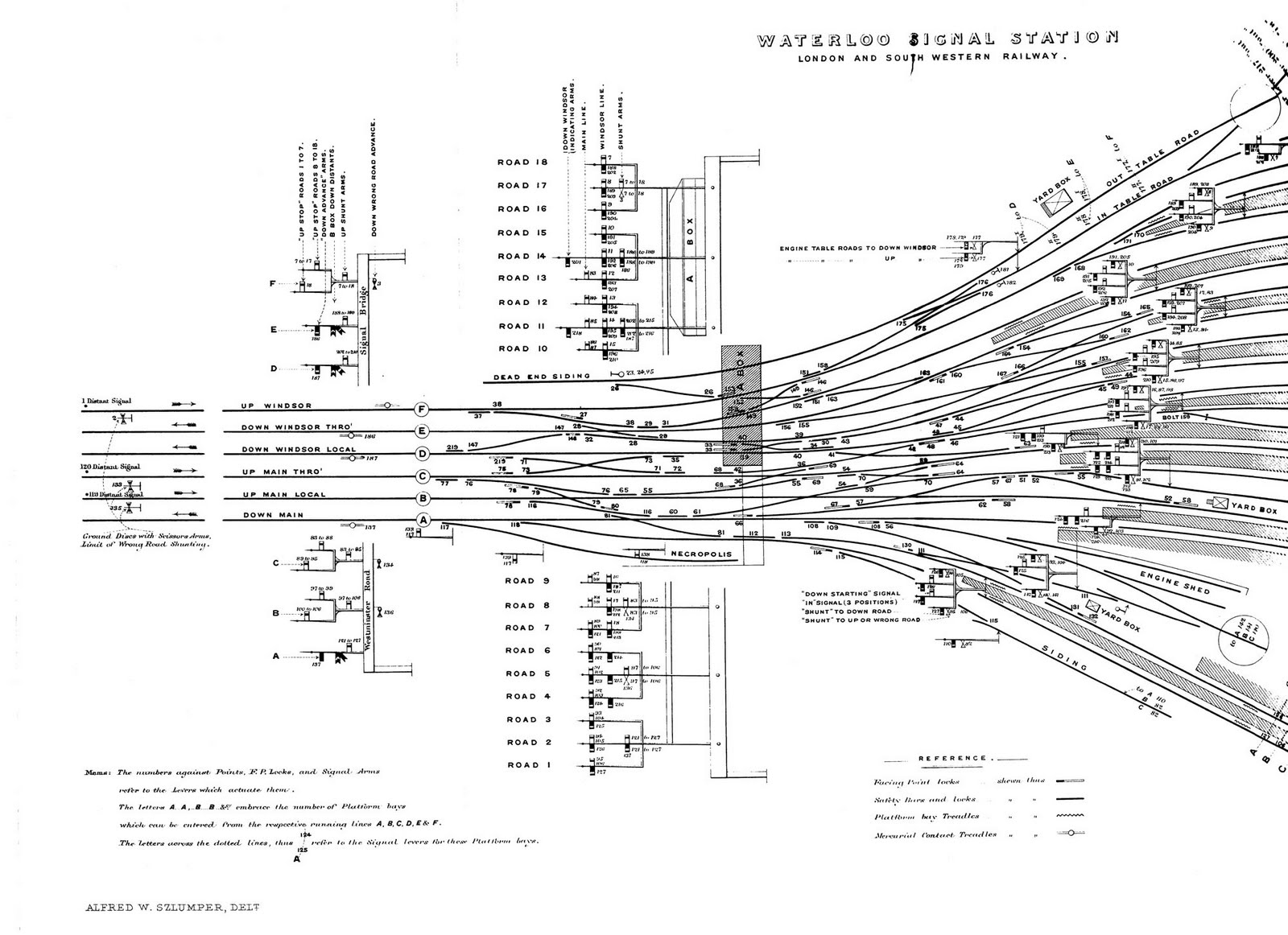 The Waterloo Link - London Reconnections