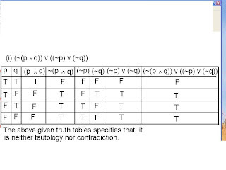 mathematics