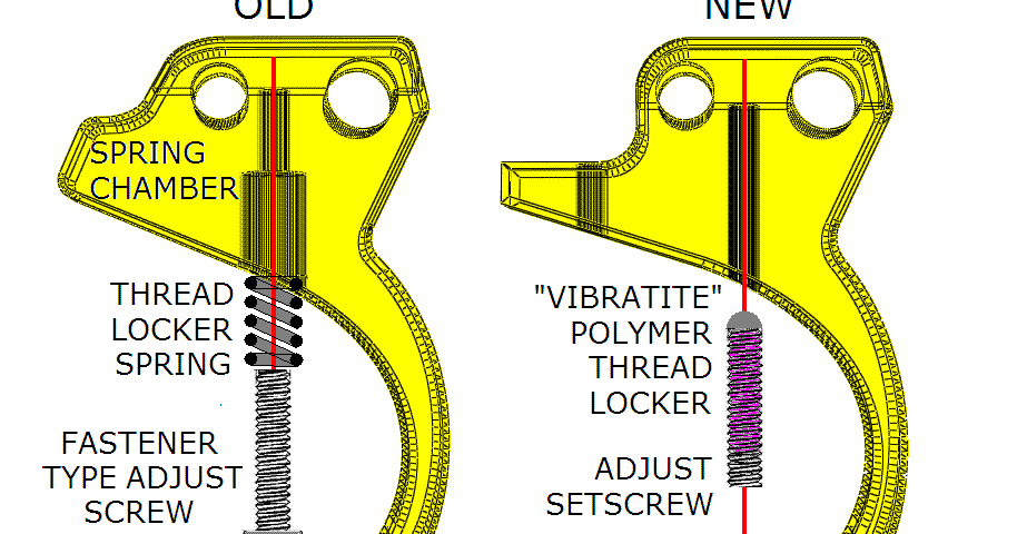 Archer on Airguns: Spring may be the nicest season, but springs in ...