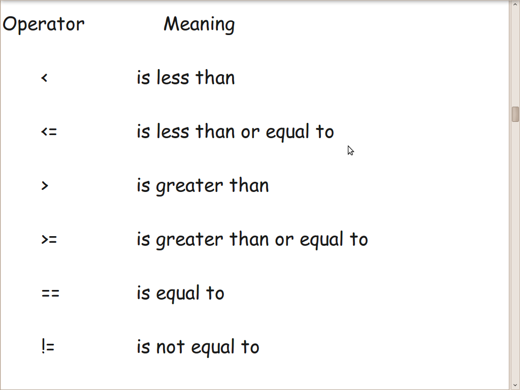 C Guide: C OPERATORS