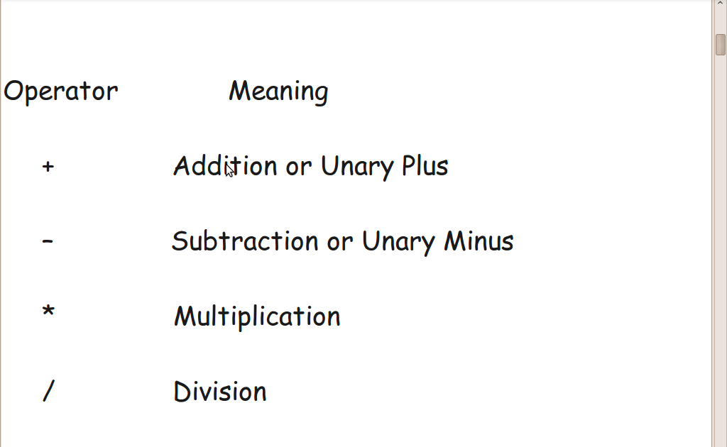 C Guide: C OPERATORS