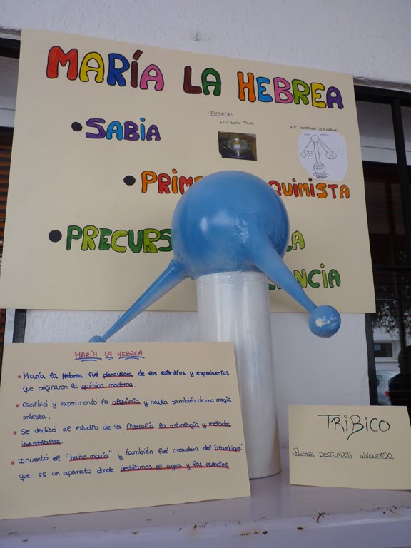 CoeducArte: Actividades del 8 de marzo