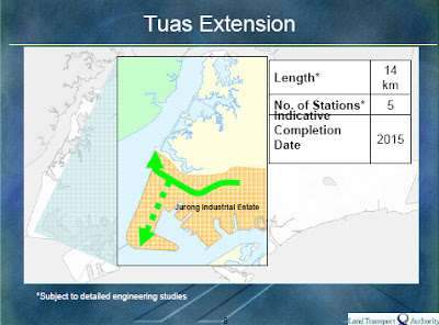Property Highlights of Singapore: 2 New MRT Lines & 2 Extensions By 2020