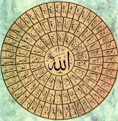 Memahami Nama-Nama Dan Sifat-Sifat Allah ~ Almafitra