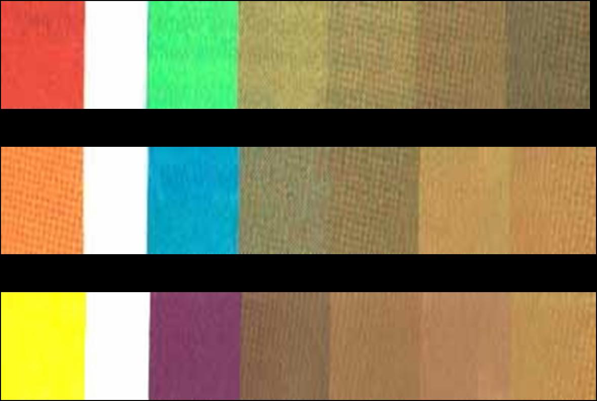 PENDIDIKAN SENI VISUAL: KENALI WARNA-WARNA DALAM SENI