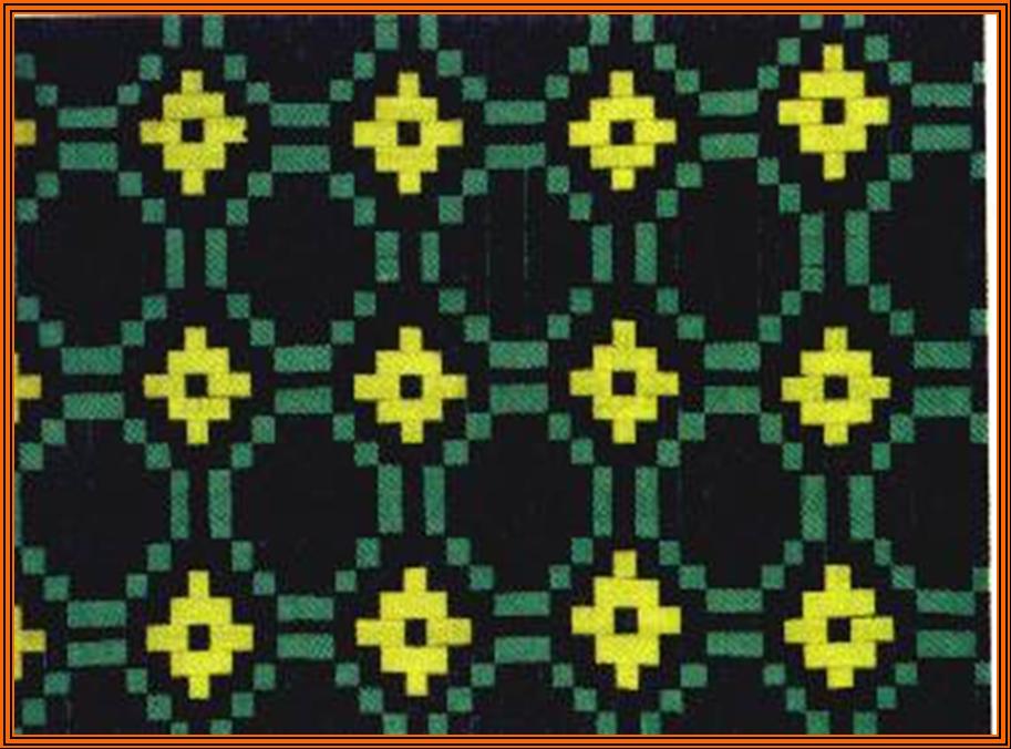 pendidikan seni visual: Prinsip Rekaan dalam PSV