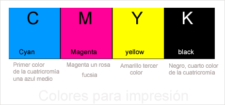Impresoras y plotters: Impresoras láser