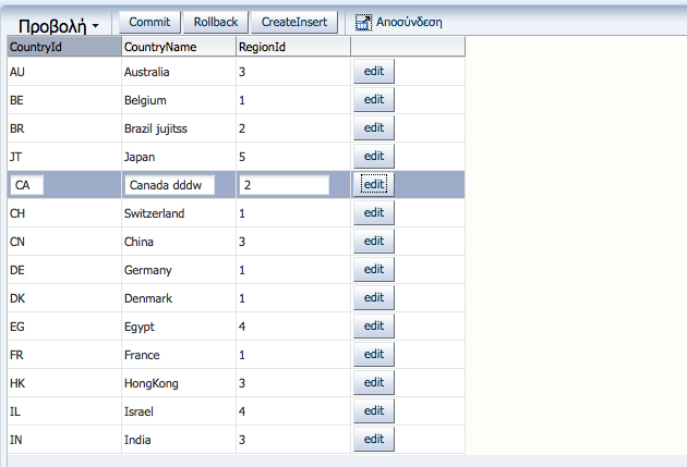 Born To DeBug Press Edit Button To Make Table Row Editable born-to-debug-press-edit-button-to-make-table-row-editable