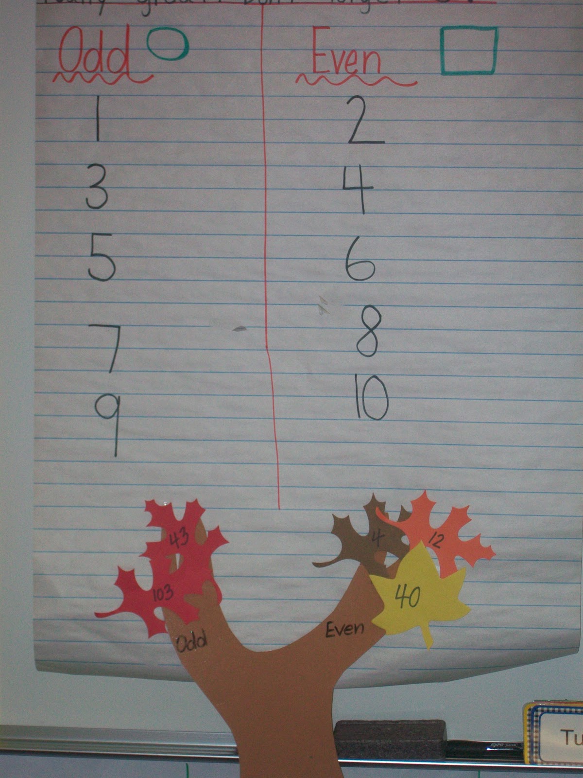 Mrs. Wheeler's First Grade Tidbits: Happy Fall with Even and Odd!