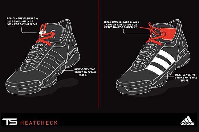 YO! MC: The NextJAM!