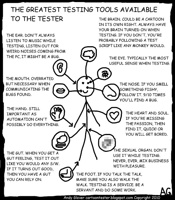 Cartoon Tester: What's the best testing tool ever?