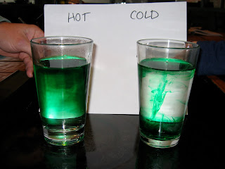 Cool Kid Scientist: The Spreading Molecules - Experiment #314