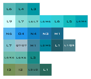 Ana Belchí: INSPIRACIÓN: COLOR TURQUESA (II)