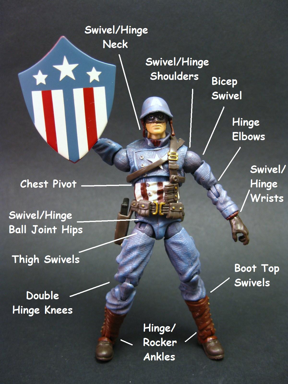 Chase Variant: Marvel Universe 3.75" SDCC Exclusive WWII Captain America!