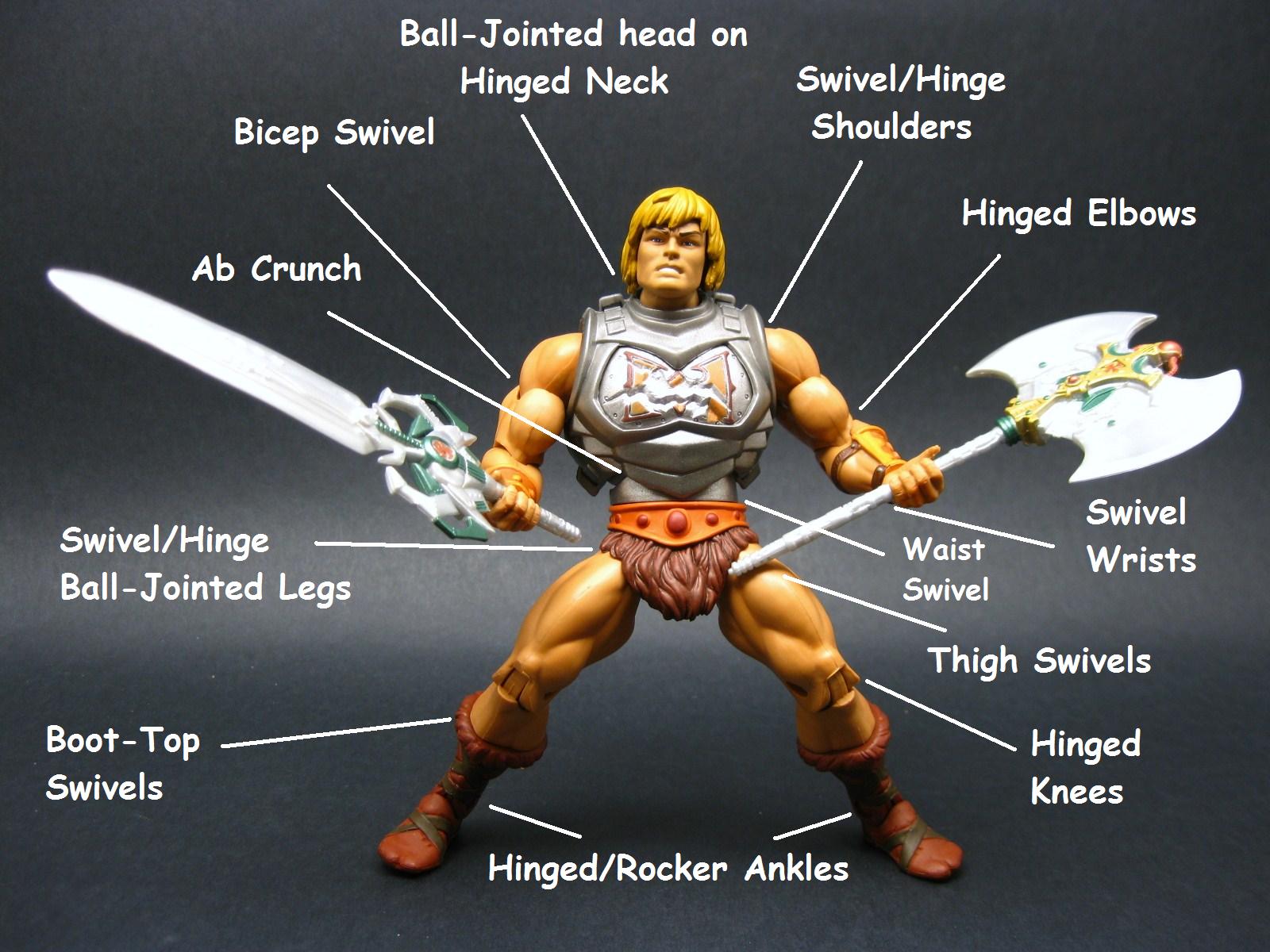 Chase Variant: Masters of the Universe Classics Battle Armor He-Man!
