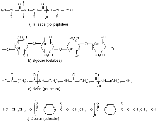 Fibras Têxteis: fórmula estrutural de alguns polímeros