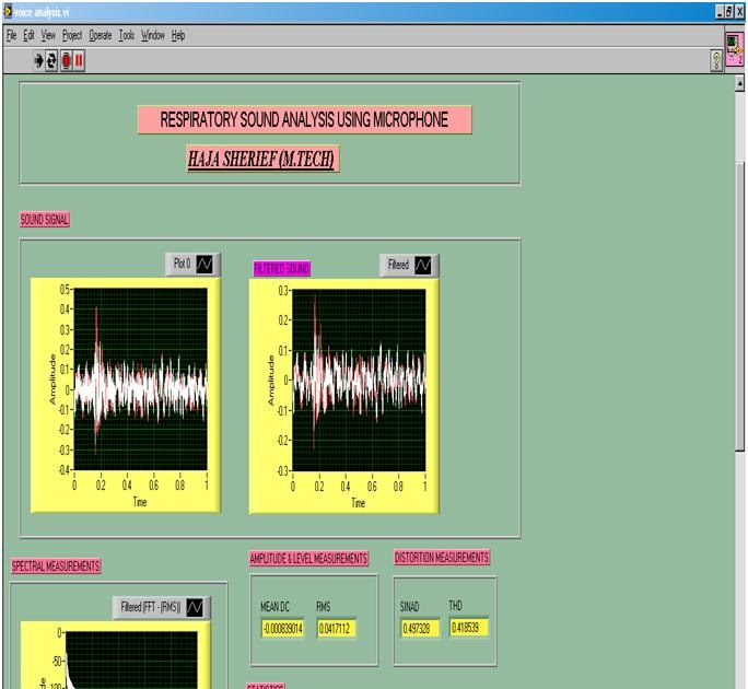 Labview Applications For Biomedical Engineering Labview Basics Front 3929