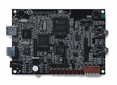 LABVIEW APPLICATIONS FOR BIOMEDICAL ENGINEERING: NI SPEEDY-33 DSP BOARD ...