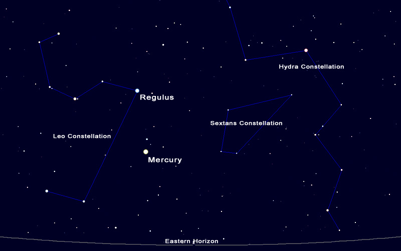 Association of Bangalore Amateur Astronomers: Mercury greatest Western ...