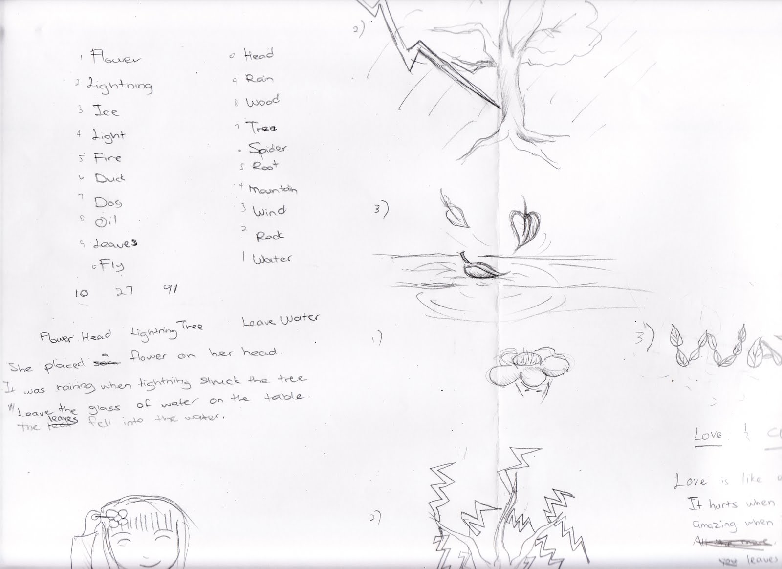 My creative journey...: Dirty Love Poems... ;)