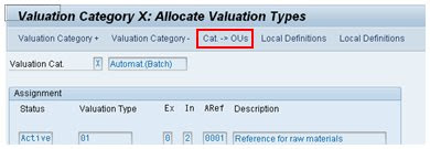 Welcome to the ERP Arena !: SAP AFS Split Valuation