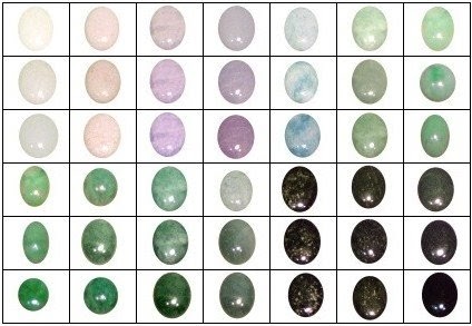 ANNE ALTAY JEWELLERY/LA TIENNE FINE COLLECTIBLES: The Jade