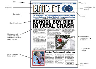 Amy Cunnington A2 media: Annotated title page