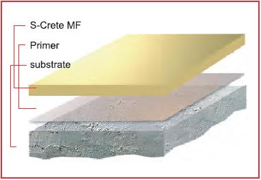 Epoxy, PU Industrial Flooring Specialist