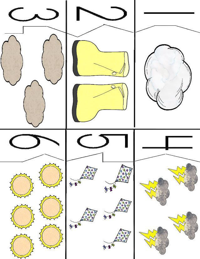 Little Did I Know: April Showers