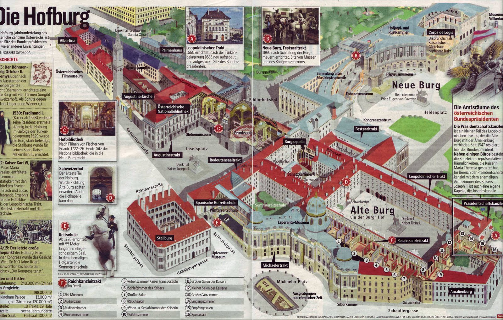 Centro Europeo per i Mestieri del Patrimonio: Baugeschichte d. Wiener ...