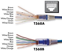 AgUnG di SiNi,,,,, o.O