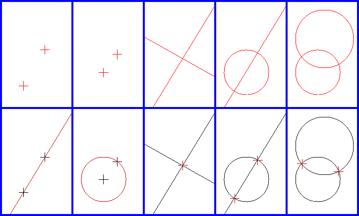 el mundo de las matematicas: CONSTRUCCIONES CON REGLA Y COMPAS