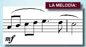 Introducción al ARTE en la UNAM: Música