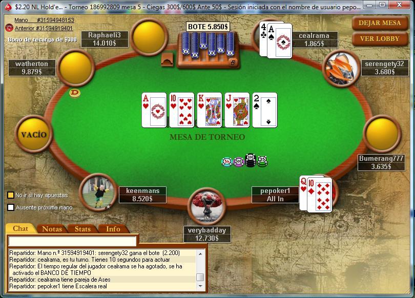 Pepoker1.s Blog: Flor Imperial y flor corrida