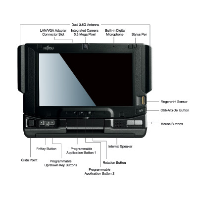 jkkmobile: Fujitsu U1010 gets HSDPA upgrade