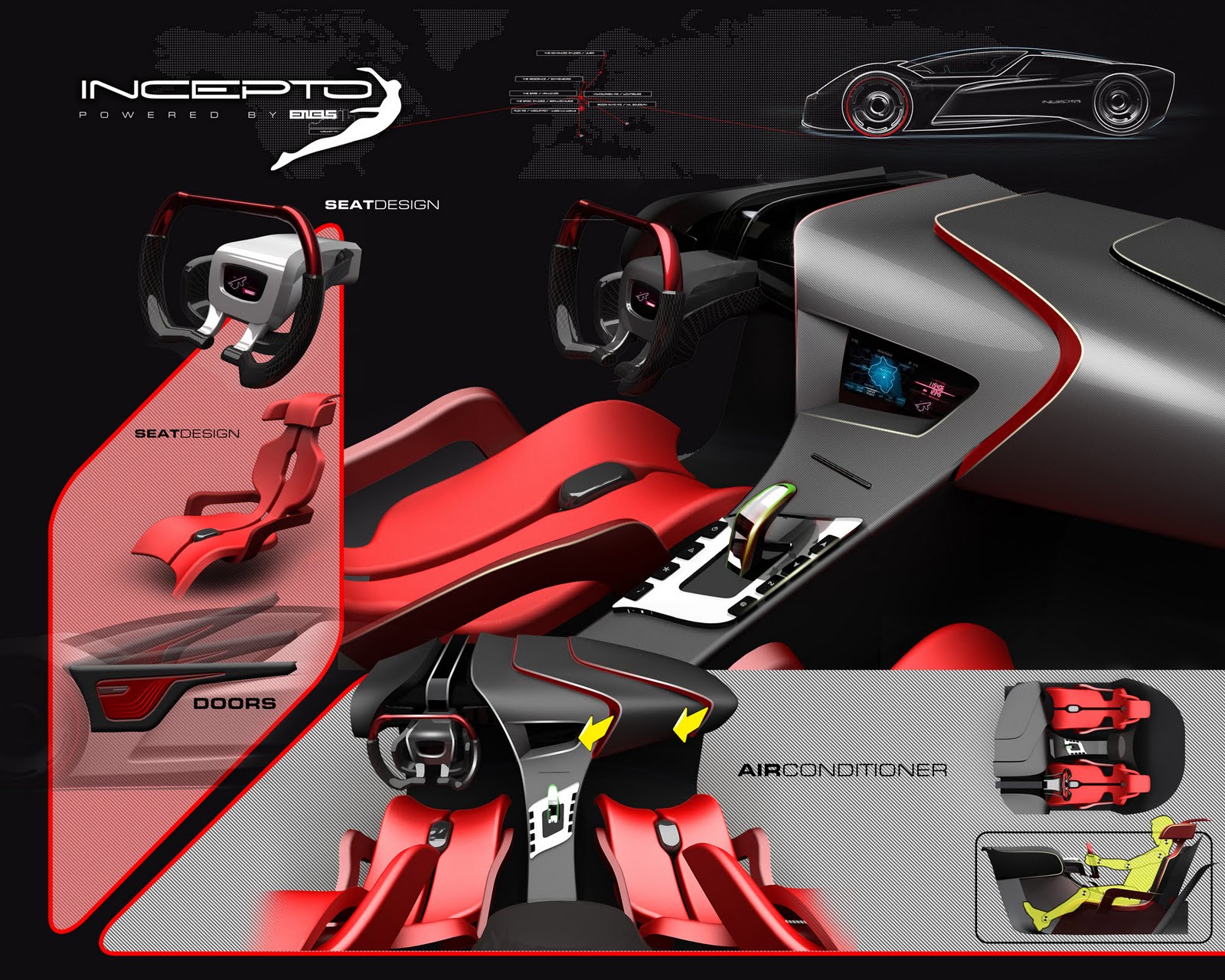 Incepto concept | Samir Sadikhov