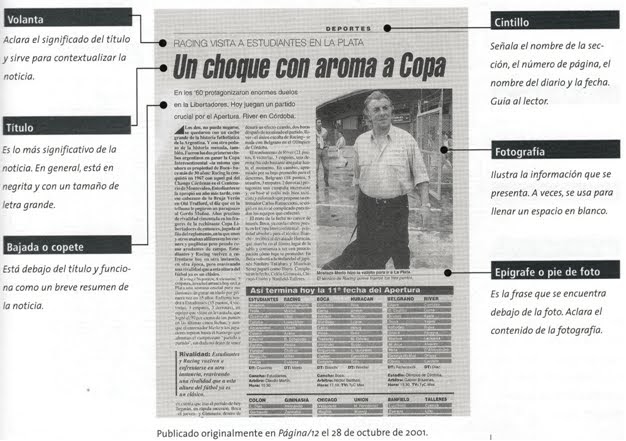 ComunicArte: Elementos Paratextuales - Teoría